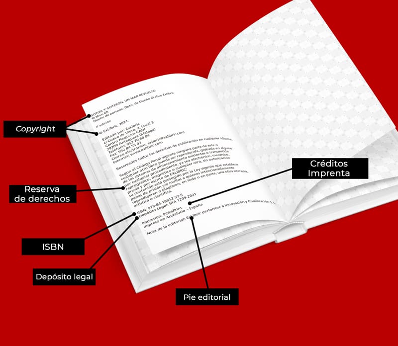 ¿Qué es la página de créditos de mi libro y para qué sirve?